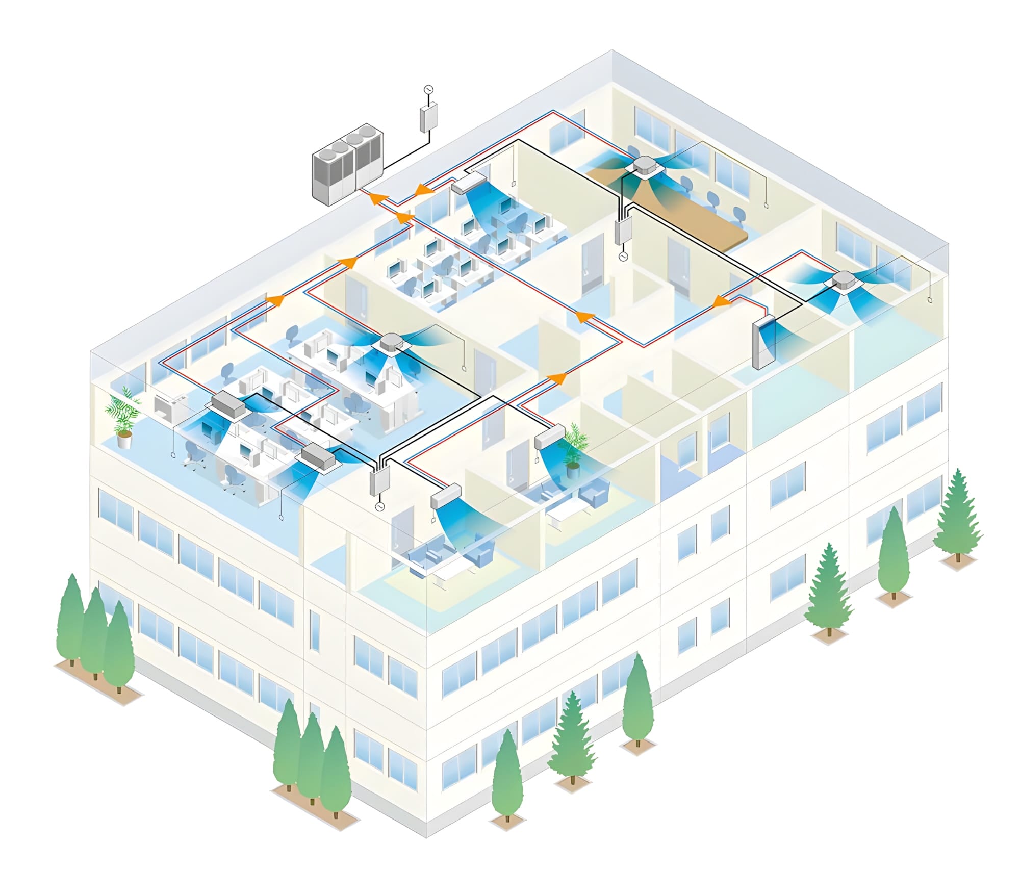 Dàn Lạnh Mitsubishi Heavy KXZ - VRF.vn